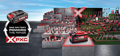 The Ozito product range | Ozito.co.nz